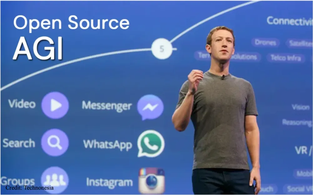 Meta Umumkan Rencana Pengembangan AGI, Evolusi dari Generative AI