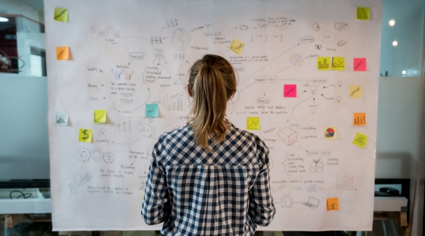 Contoh Penerapan Marketing Concept